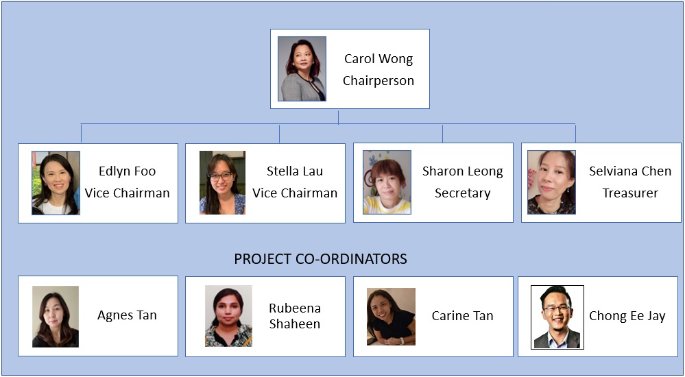 Parent Support Group